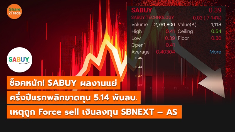 ช็อคหนัก! SABUY ผลงานแย่ ครึ่งปีแรกพลิกขาดทุน 5.14 พันลบ. เหตุถูก Force sell เงินลงทุน SBNEXT ...